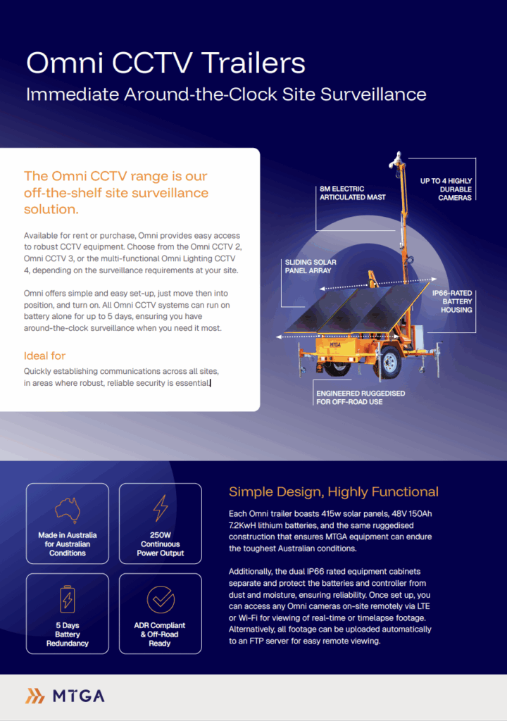 Omni CCTV Trailers: MTGA